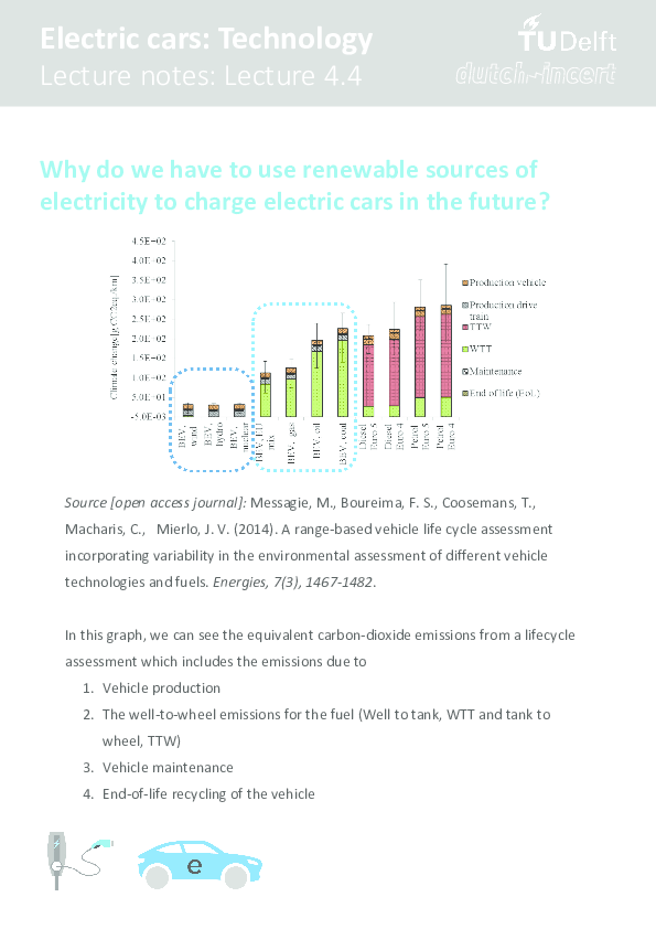 (PDF) Electric cars: Technology