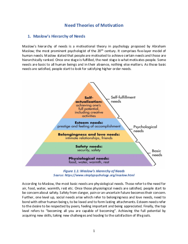 (DOC) Need Theories of Motivation