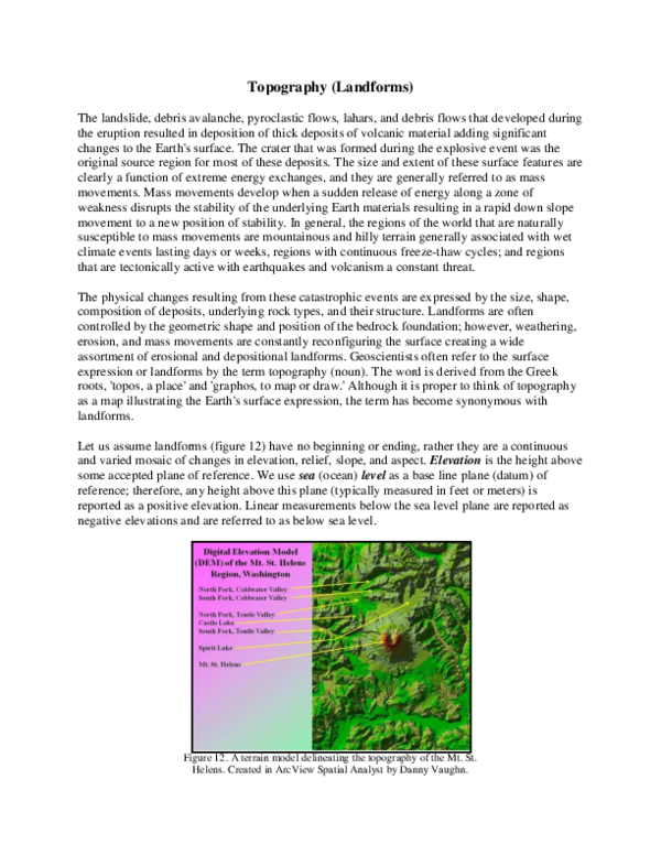 (PDF) 10. Topography