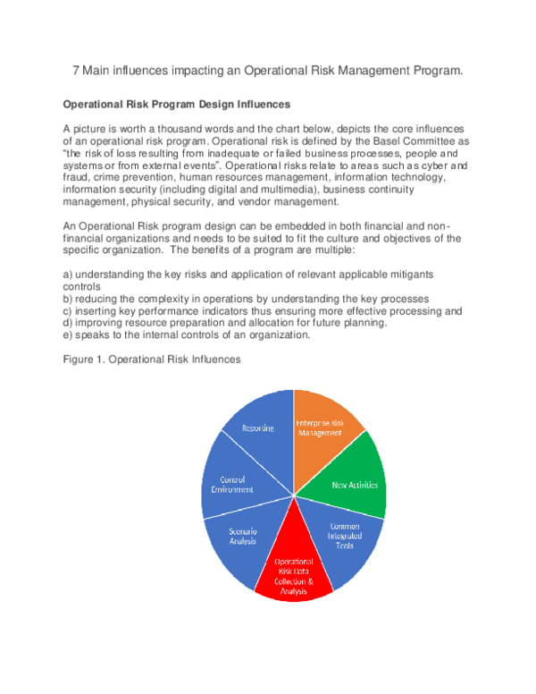(PDF) 7 Main influences impacting an Operational Risk Management Program