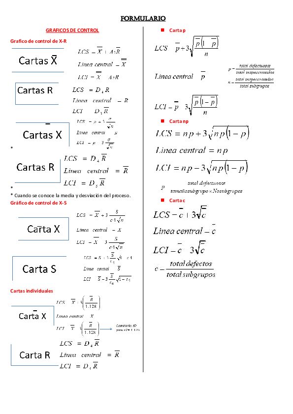 (PDF) FORMULARIO GRAFICOS DE CONTROL Grafico de control de X-R ...