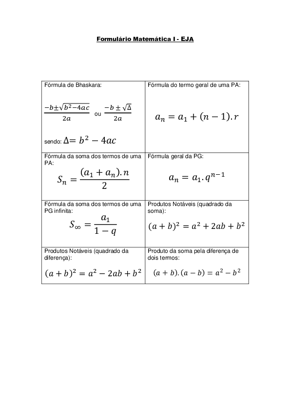 (PDF) Formulario matematica EJA parte 1