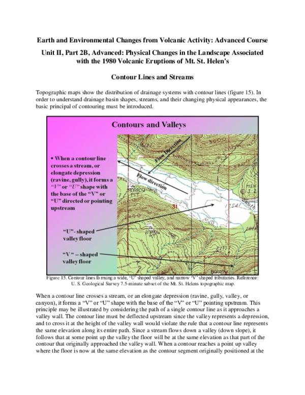 (PDF) 16. Contour Lines and Streams
