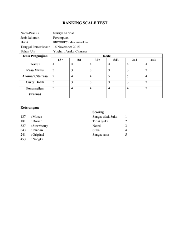 (DOC) RANKING SCALE TEST