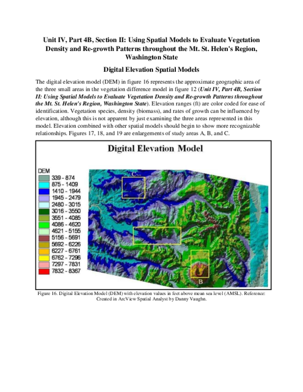 (PDF) 27. Digital Elevation Spatial Models