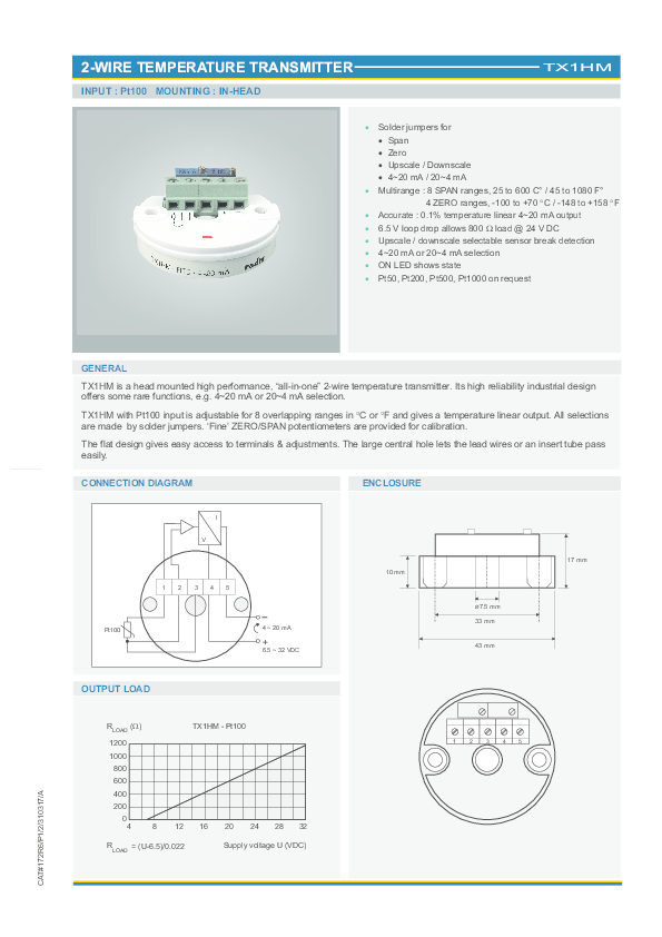 (PDF) 2-WIRE TEMPERATURE TRANSMITTER