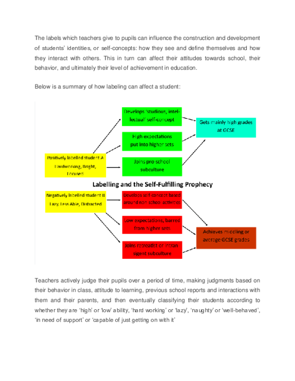 (DOC) The labels which teachers give to pupils can influence the ...