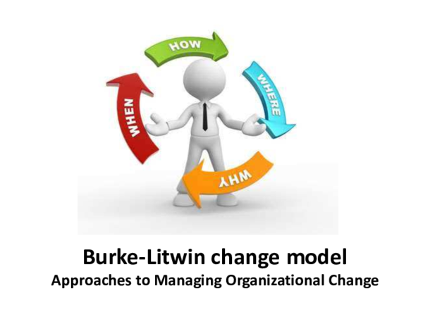 (PDF) Burke-Litwin change model Approaches to Managing Organizational ...