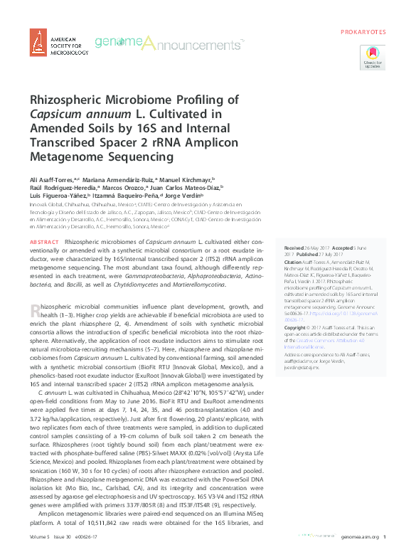 (PDF) Rhizospheric Microbiome Profiling of Capsicum annuum L ...