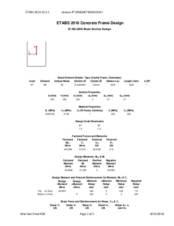 (DOC) BEAM SUMMARY.Docx | Rikesh Karki - Academia.edu