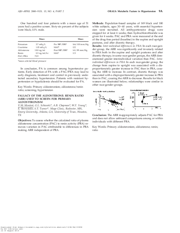 (PDF) Fallacy of the aldosterone: renin ratio (ARR) used to screen for primary aldosteronism ...