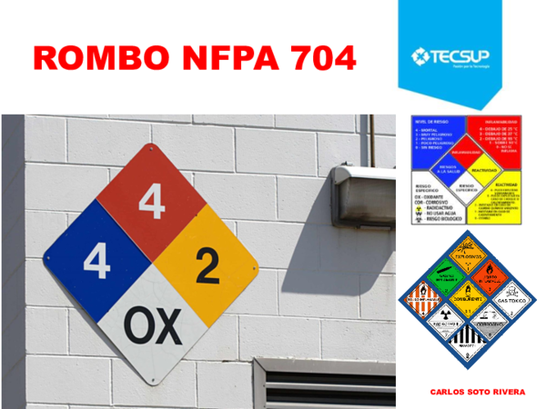 (PPT) CLASE Rombo NFPA 704 TECSUP