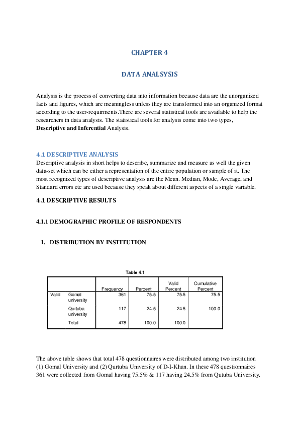 (DOC) CHAPTER 4 DATA ANALSYSIS