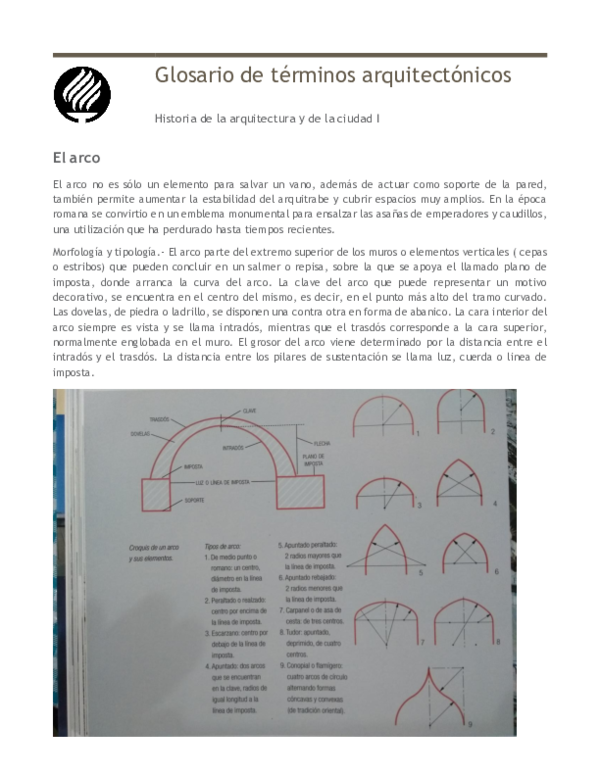 (PDF) Glosario de términos arquitectónicos Historia de la arquitectura ...