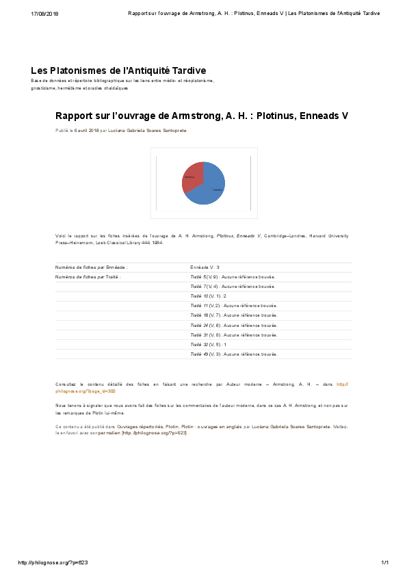 (PDF) Base de données PAT - Rapport sur l’ouvrage de Armstrong, A. H. : Plotinus, Enneads V