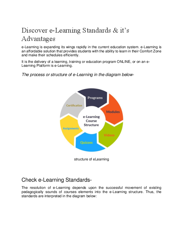 (DOC) Discover e-Learning Standards & it's Advantages | NIBT Education ...