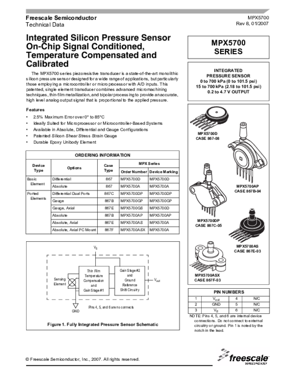 (PDF) Integrated Silicon Pressure Sensor On-Chip Signal Conditioned ...