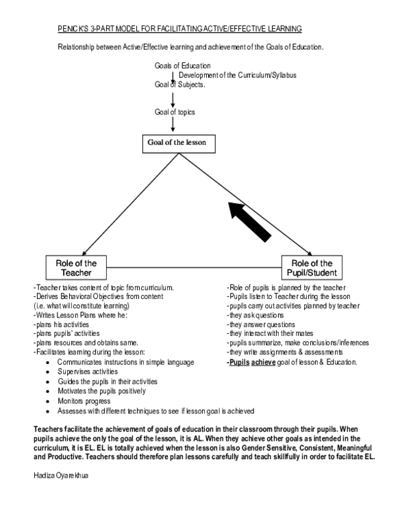 (DOC) PENICKS 3 PART MODEL FOR FACILITATING LEARNING | Hadiza O ...
