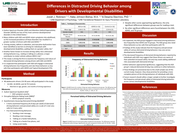 (PDF) Frequency of Distracted Driving Behavior Differences in Distracted Driving Behavior among ...