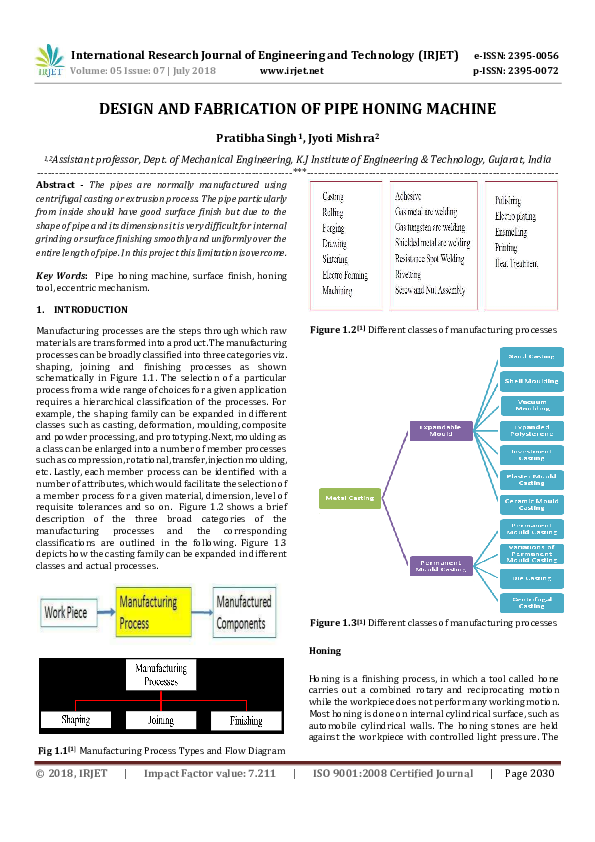 (PDF) IRJET- DESIGN AND FABRICATION OF PIPE HONING MACHINE