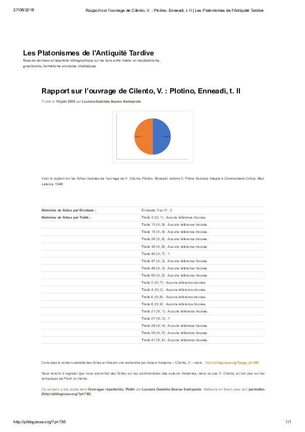 (PDF) Base de données PAT - Rapport sur l’ouvrage de Cilento, V. : Plotino, Enneadi, vol. II
