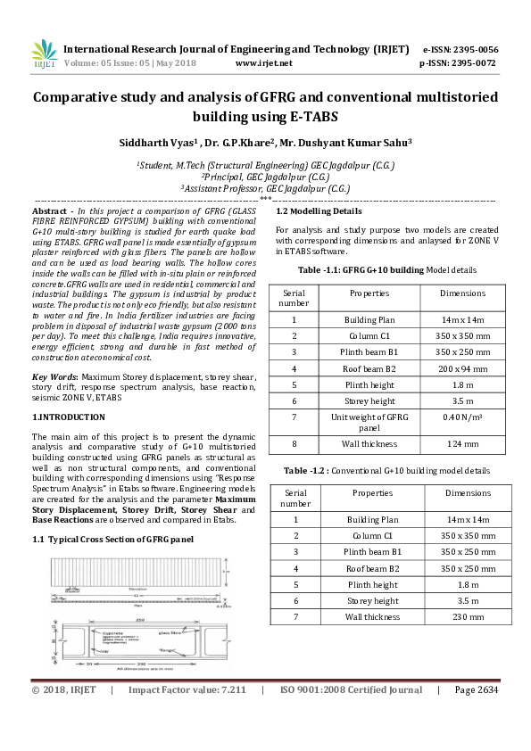 (PDF) IRJET- Comparative study and analysis of GFRG and conventional multistoried building using ...