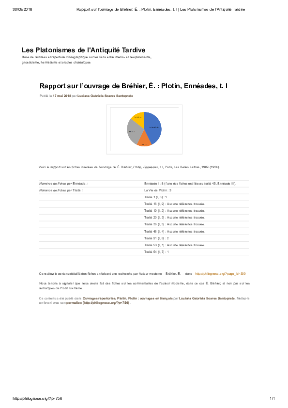 (PDF) Base de données PAT - Rapport sur l’ouvrage de Bréhier, É. : Plotin, Ennéades, t. I