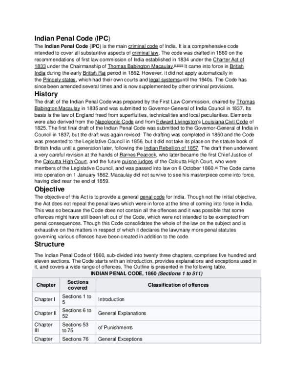 (DOC) Indian Penal Code (IPC