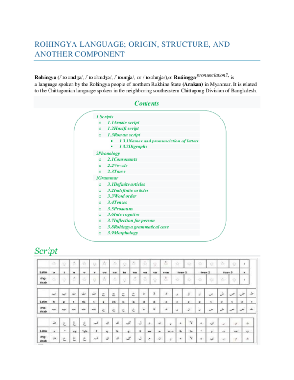 (PDF) ROHINGYA LANGUAGE; ORIGIN, STRUCTURE, AND ANOTHER COMPONENT