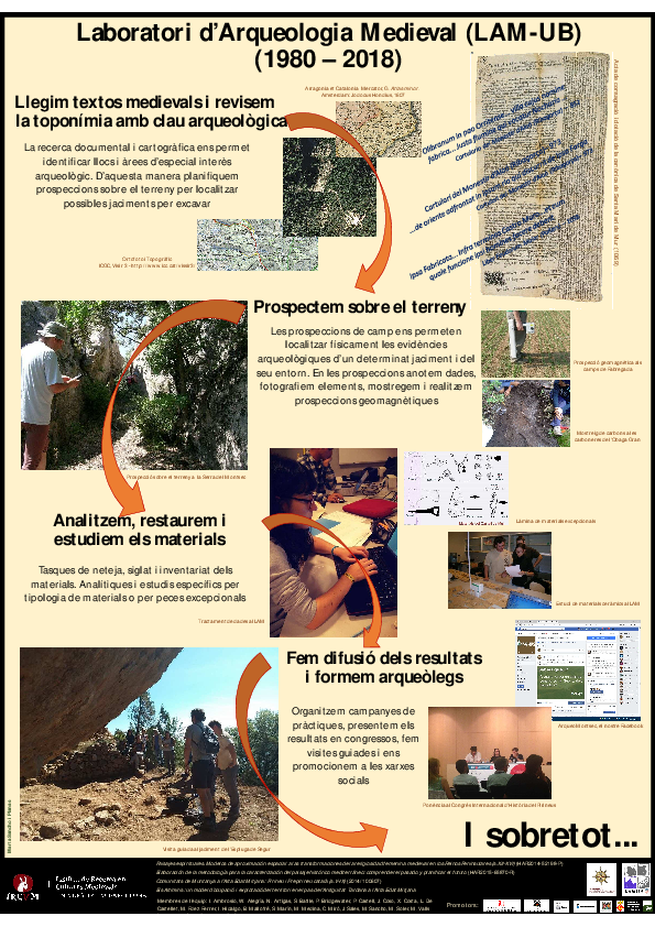 (PDF) Poster Exhibition. Medieval archeology in Pallars Jussà (Catalan ...