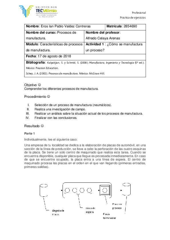 (DOC) Actividad 1 Procesos de manufactura 1