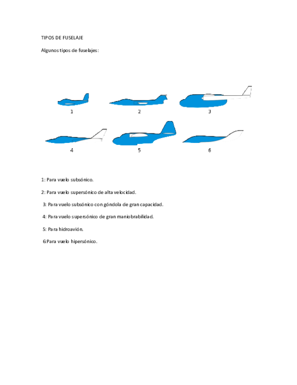 (DOC) TIPOS DE FUSELAJE