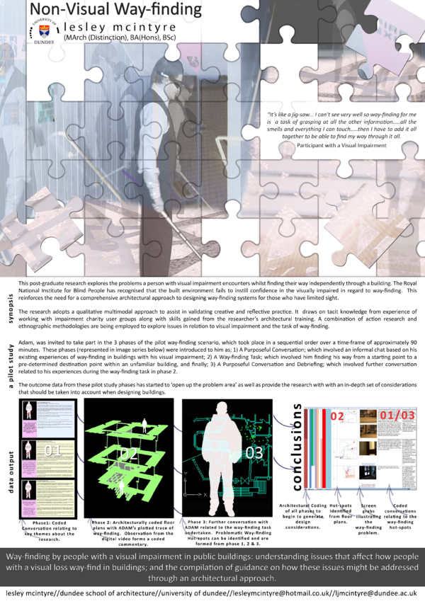 (PDF) Non-Visual Way-finding Poster