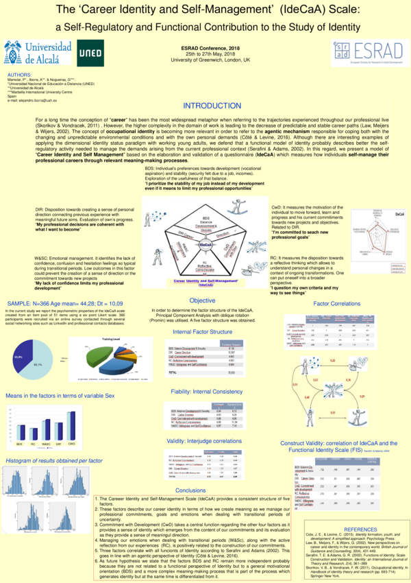 (PDF) The 'Career Identity and Self-Management' (IdeCaA) Scale: a Self ...