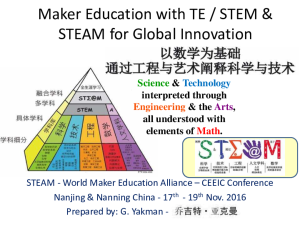 (PDF) Maker Education with TE / STEM & STEAM for Global Innovation