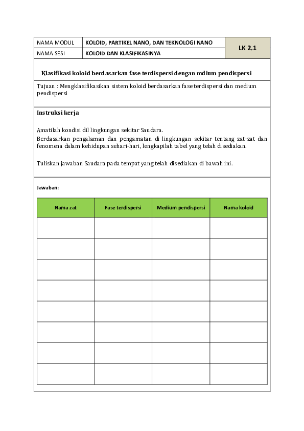 (DOC) NAMA MODUL KOLOID, PARTIKEL NANO, DAN TEKNOLOGI NANO LK 2.1