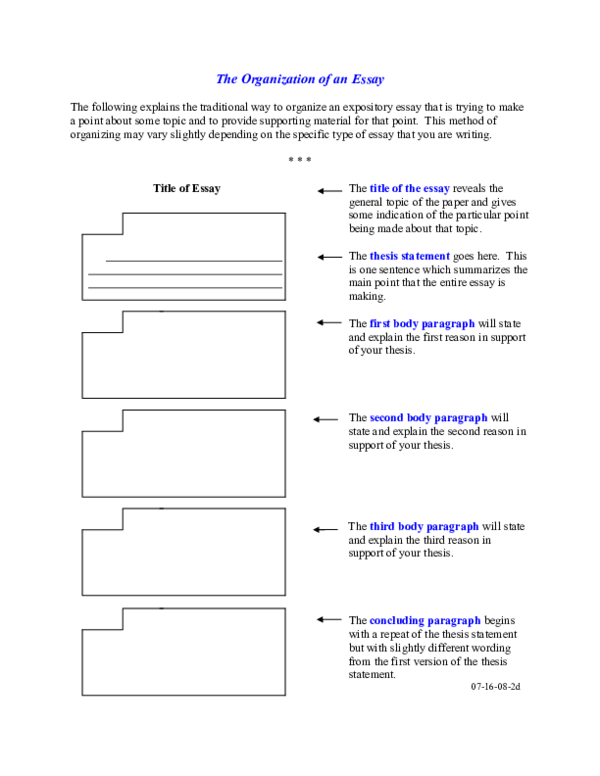(PDF) The Organization of an Essay