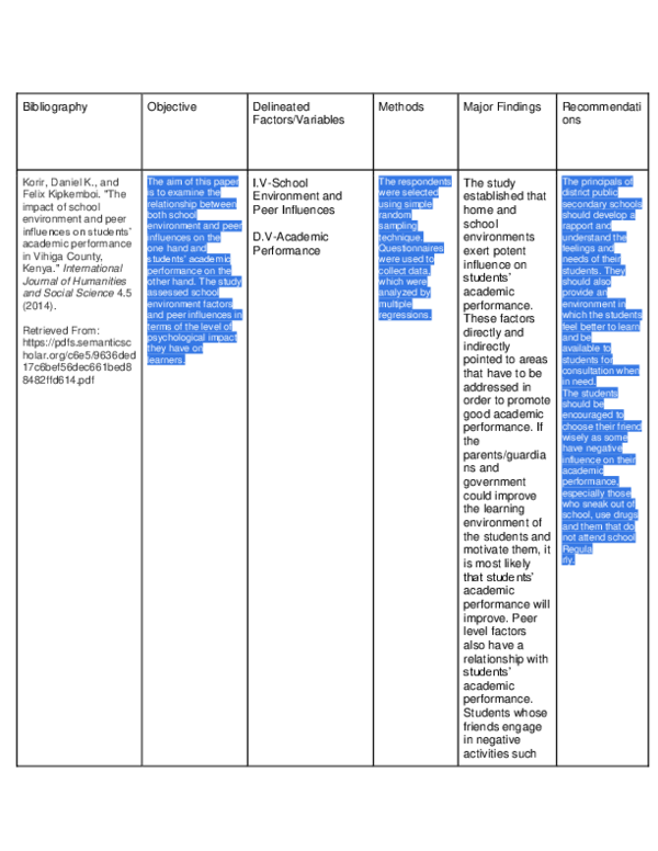 (DOC) Bibliography Objective Delineated Factors/ Variables Methods ...