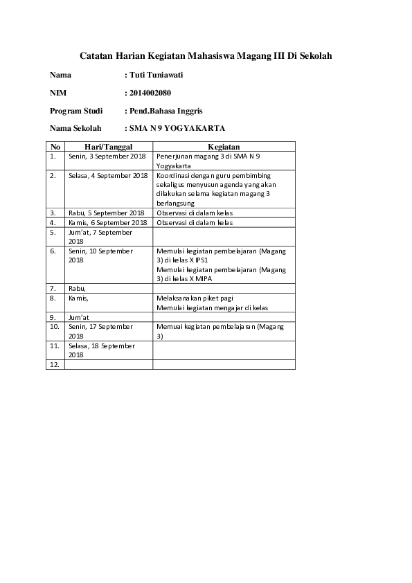 (DOC) Catatan Harian Kegiatan Mahasiswa Magang III Di Sekolah