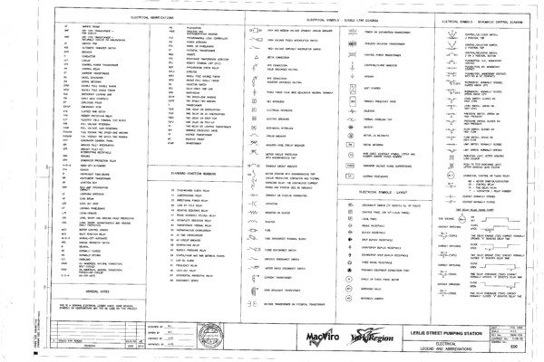 (PDF) Symbols in single line diagram 1