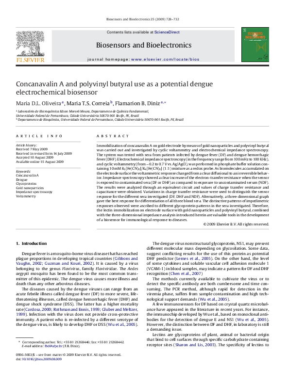 (PDF) Concanavalin A and polyvinyl butyral use as a potential dengue ...