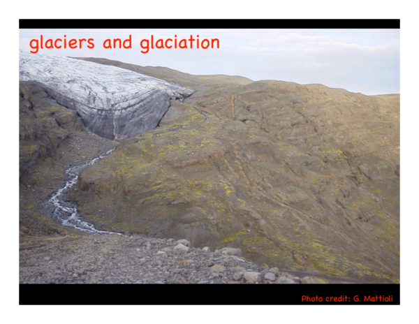 (PDF) Glaciers