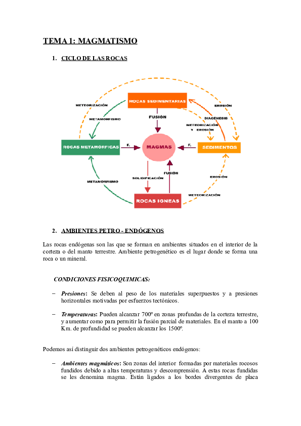 (DOC) Geologia tema 1 magmatismo