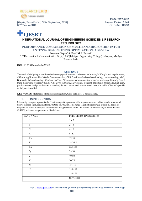 Pdf Performance Comparision Of Multiband Microstrip Patch Antenna Designs Using Optimization