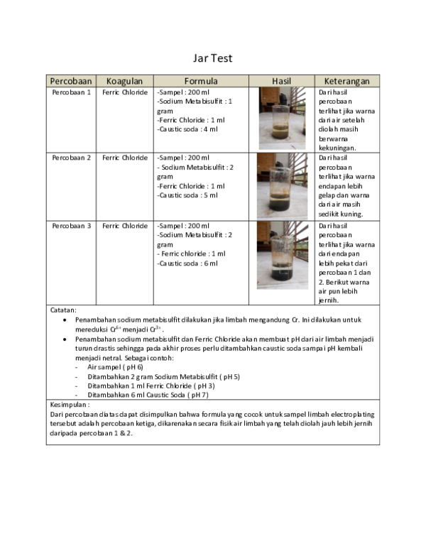 (DOC) Laporan jar test