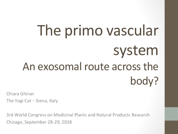 (PDF) The primo vascular system An exosomal route across the body