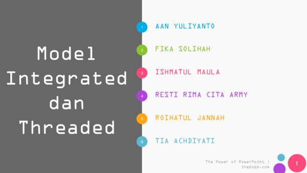 (PDF) Model Integrated dan Threaded