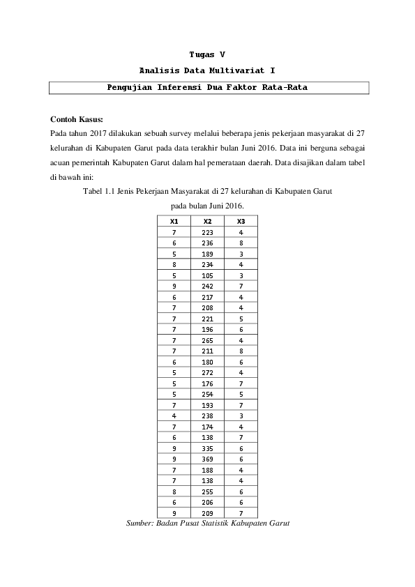 (DOC) Tugas V Analisis Data Multivariat I