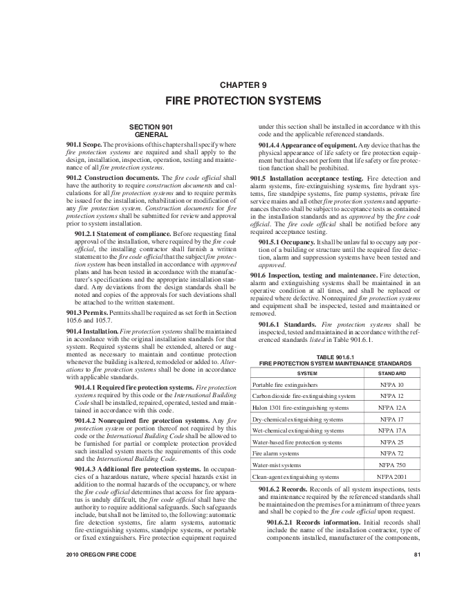 (PDF) FIRE PROTECTION SYSTEMS