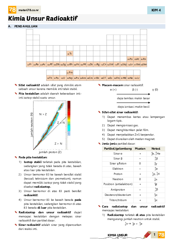 (PDF) Radioaktif.pdf